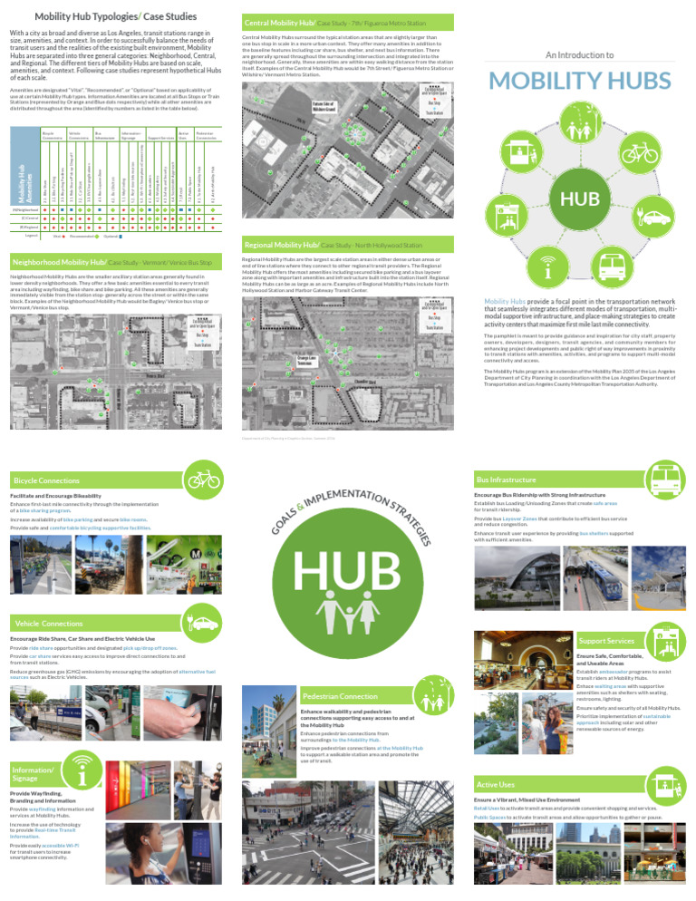 Mobility Hubs Pamphlet | PDF | Rapid Transit | Transport