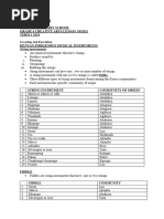 Pretechnical Studies Grade 8 Notes | PDF | Input/Output | Computer Hardware