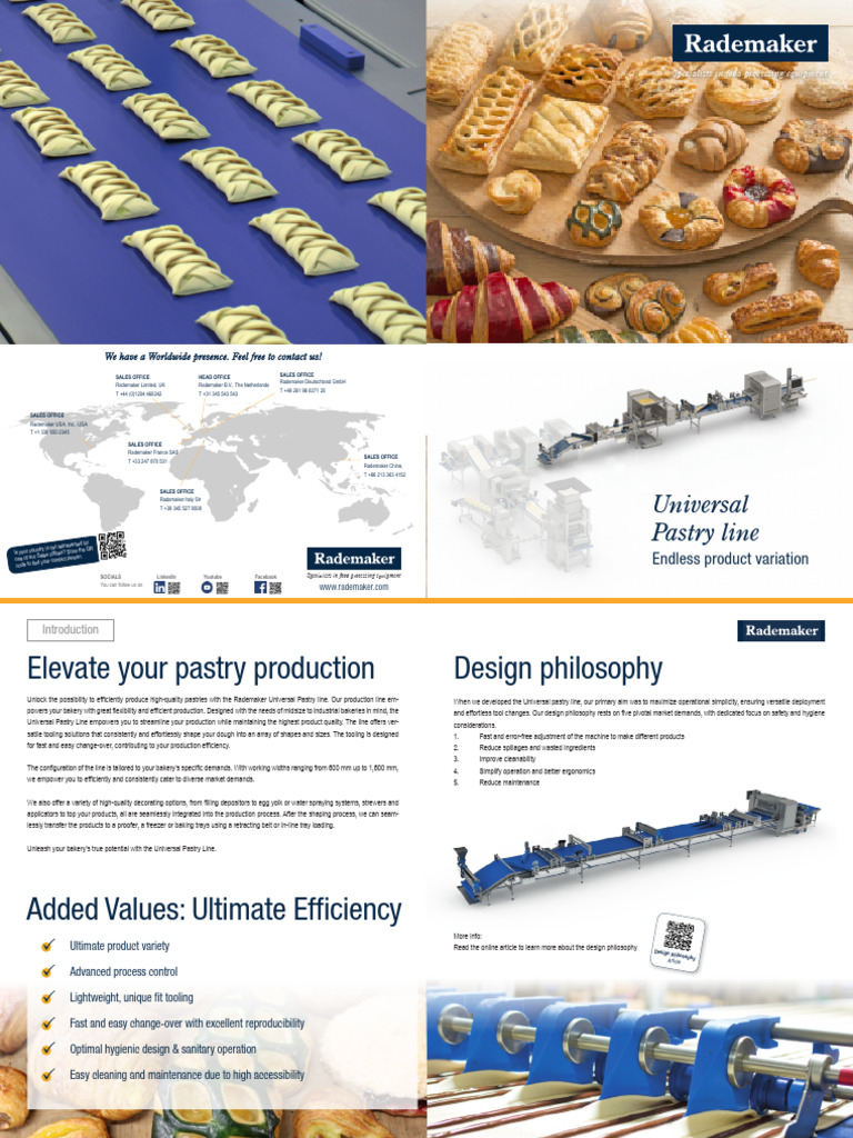 Linie de Patiserie | PDF | User Interface | Usability