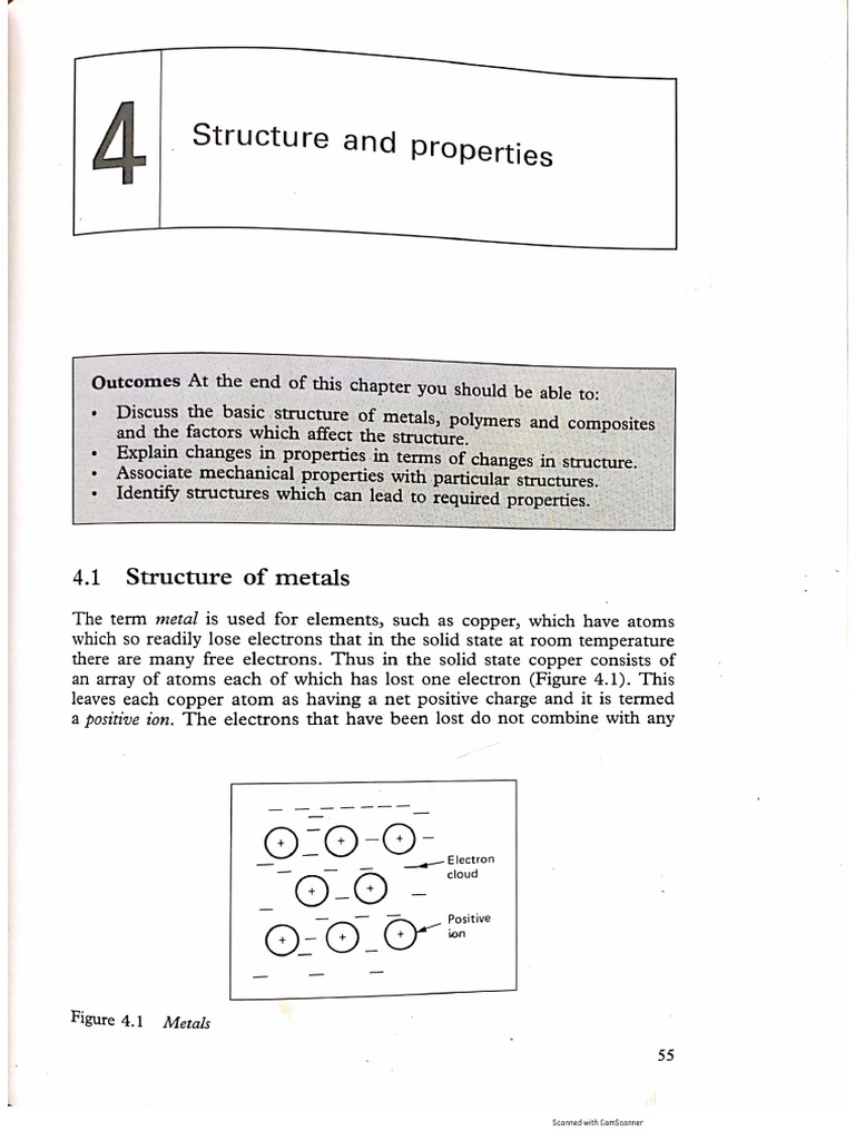 Structures and Properties of Metal | PDF