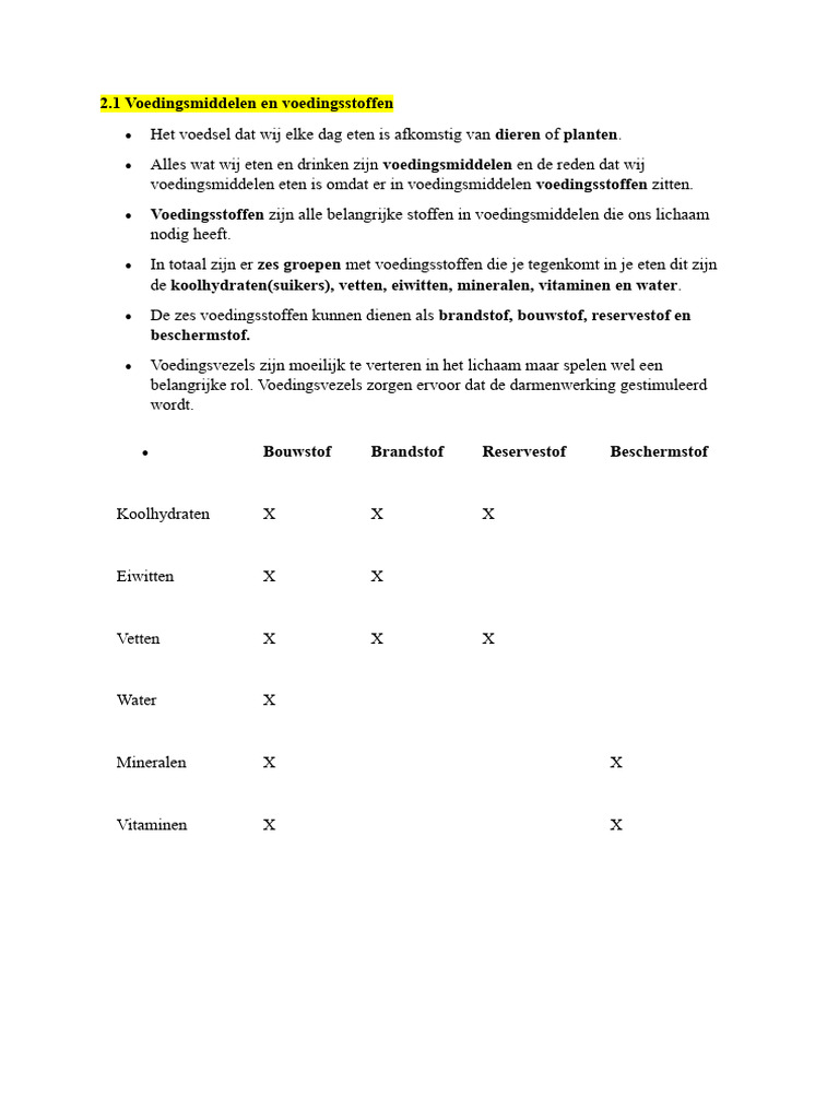 Hoofdstuk 2 Voeding en Vertering (Vanuit Studygo) | PDF