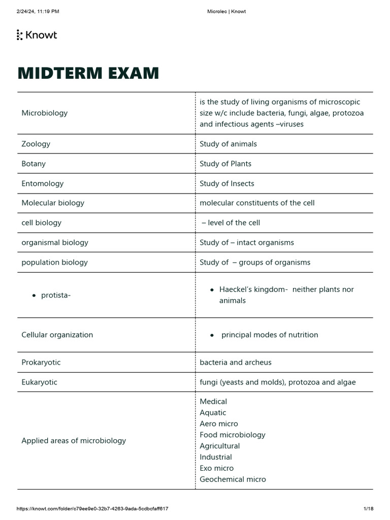 Midterm Exam | PDF | Enzyme | Cofactor (Biochemistry)
