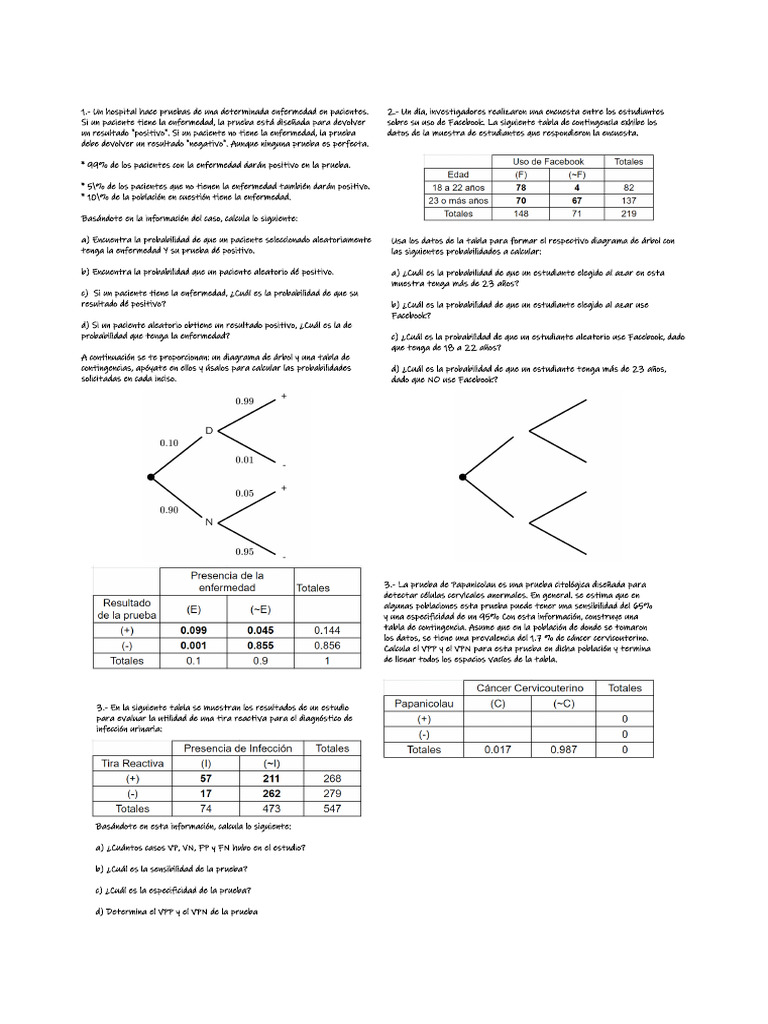 Probabilidad Condicional - Diagramas de Arbol - Tablas de Contingencia ...