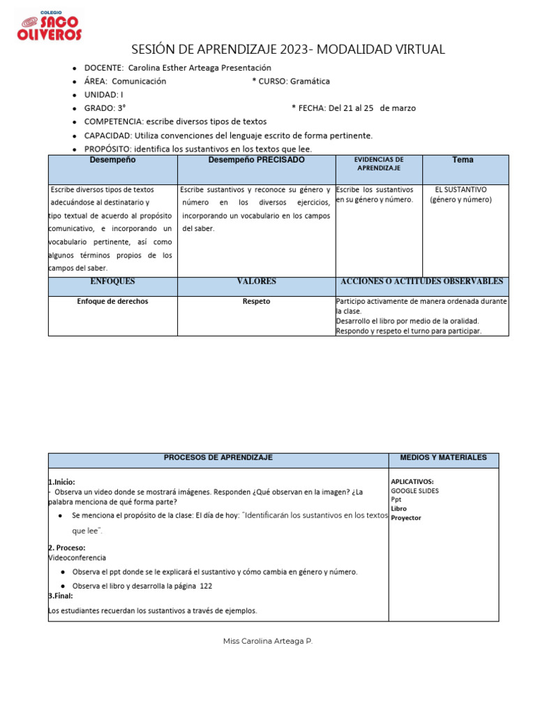 MODELO DE SESIÓN DE APRENDIZAJE - Los Sustantivos | PDF | Aprendizaje | Ciencia cognitiva