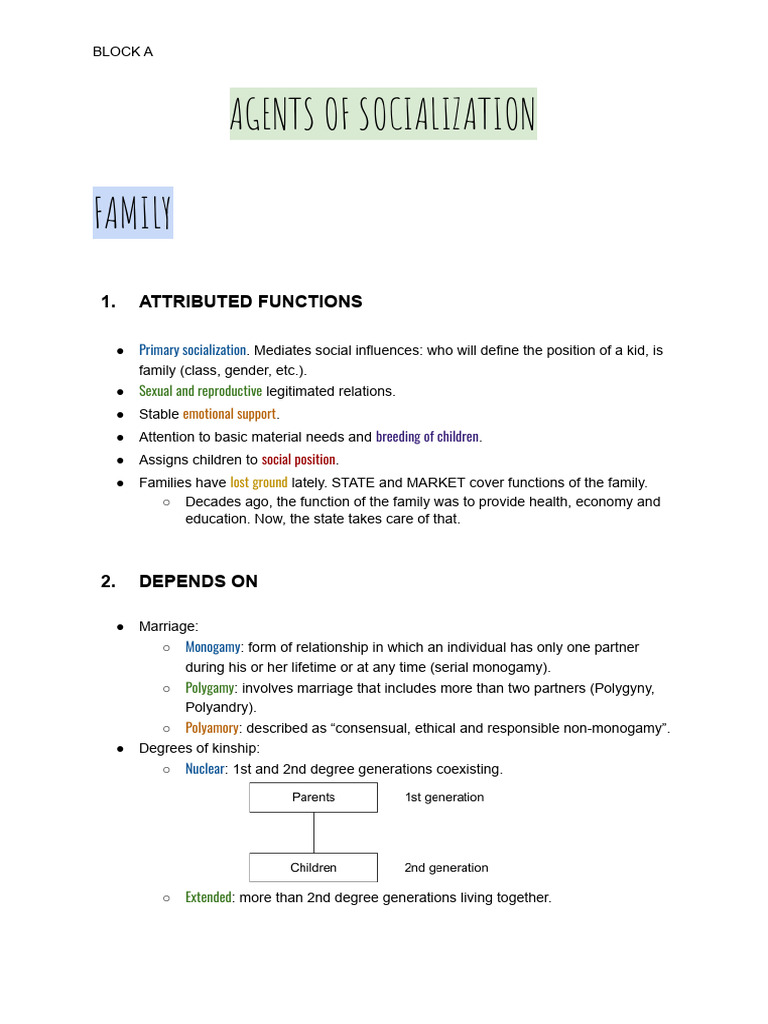 Agents of Socialization | PDF | Id | Family