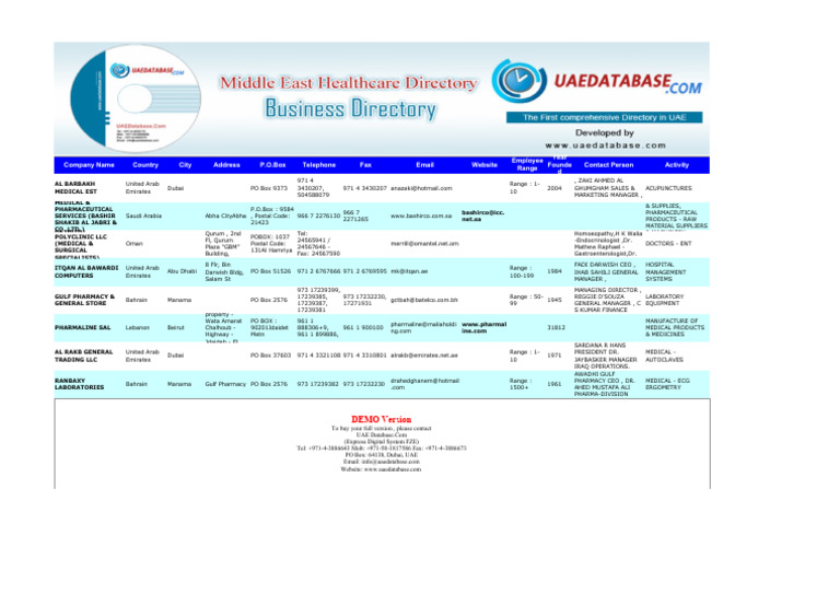 Middle East Healthcare Directory Database Excel Format Sample | PDF ...