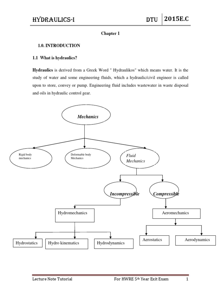Hydraulics I Exit Exam Tutorial Note | PDF | Fluid Mechanics | Viscosity