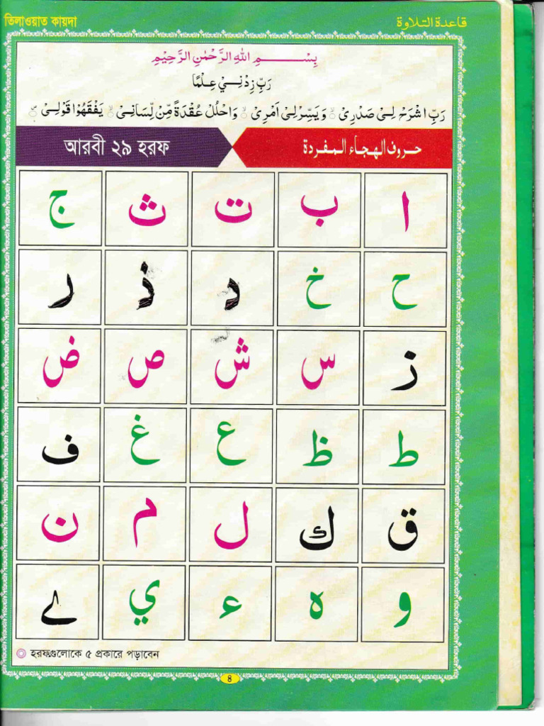 Noorani Qaida Old Version | PDF