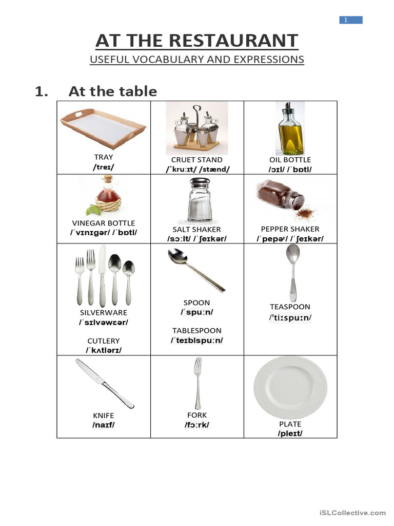 Restaurant Vocabulary Guide | PDF | Home | Western Cuisine