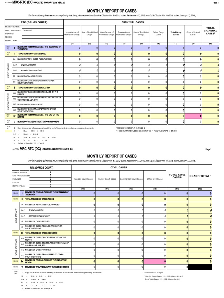 Monthly Criminal and Civil Case Report | PDF | Injunction | Certiorari