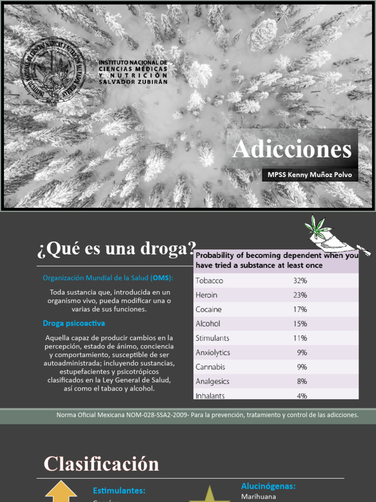 ADICCIONES | PDF