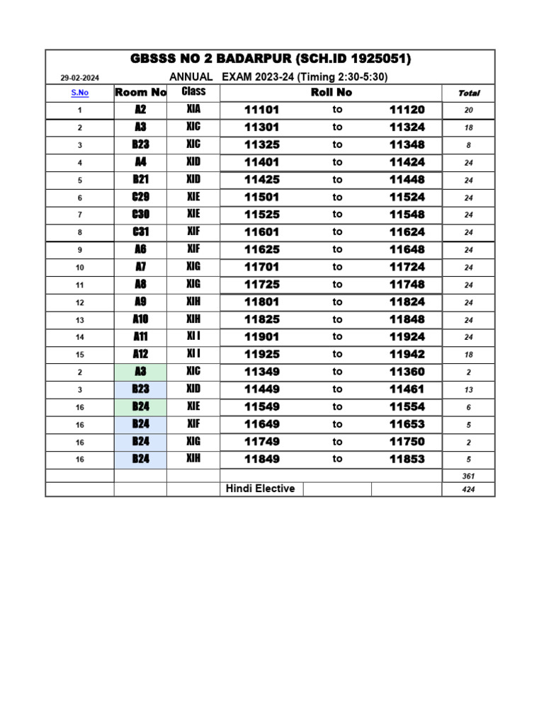 Gbsss No 2 Badarpur (SCH - Id 1925051) | PDF