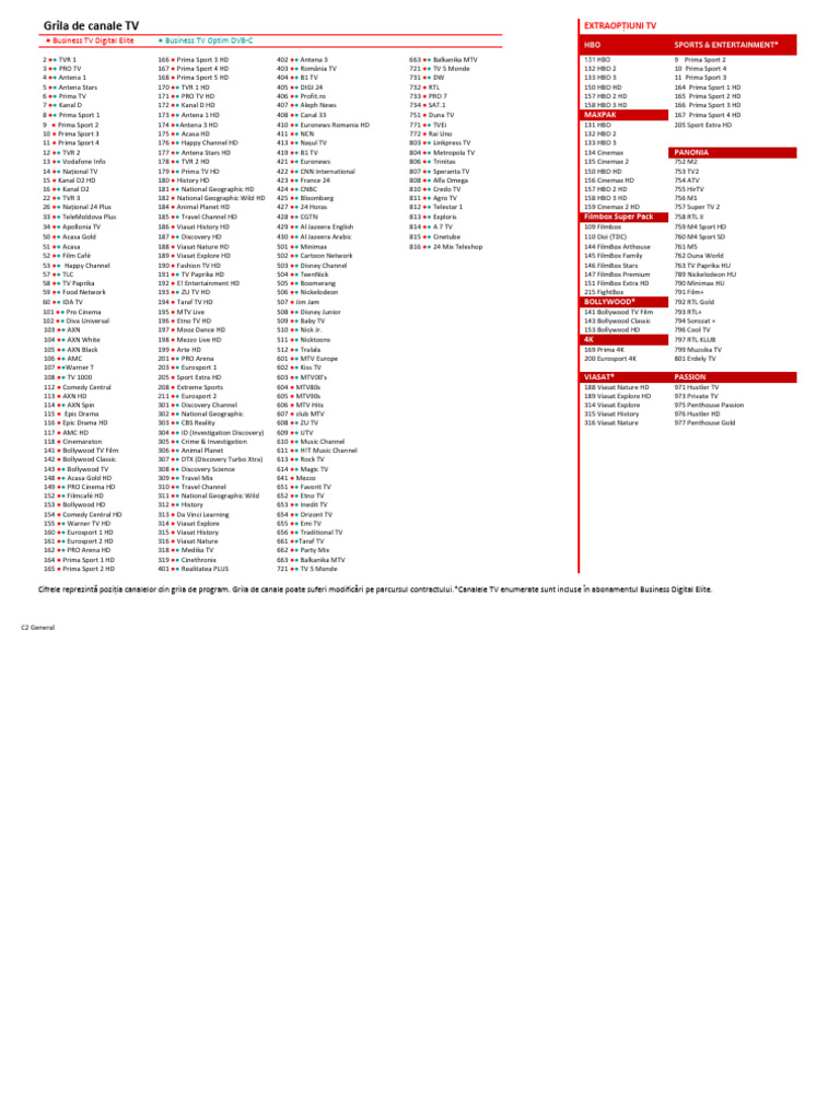 Grila de Canale TV: Business TV Optim DVB-C | PDF | Entertainment | Television Network