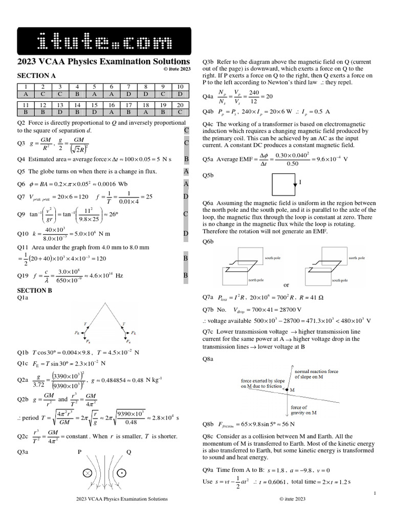 2023 VCAA Physics Exam Solutions | PDF | Wavelength | Waves