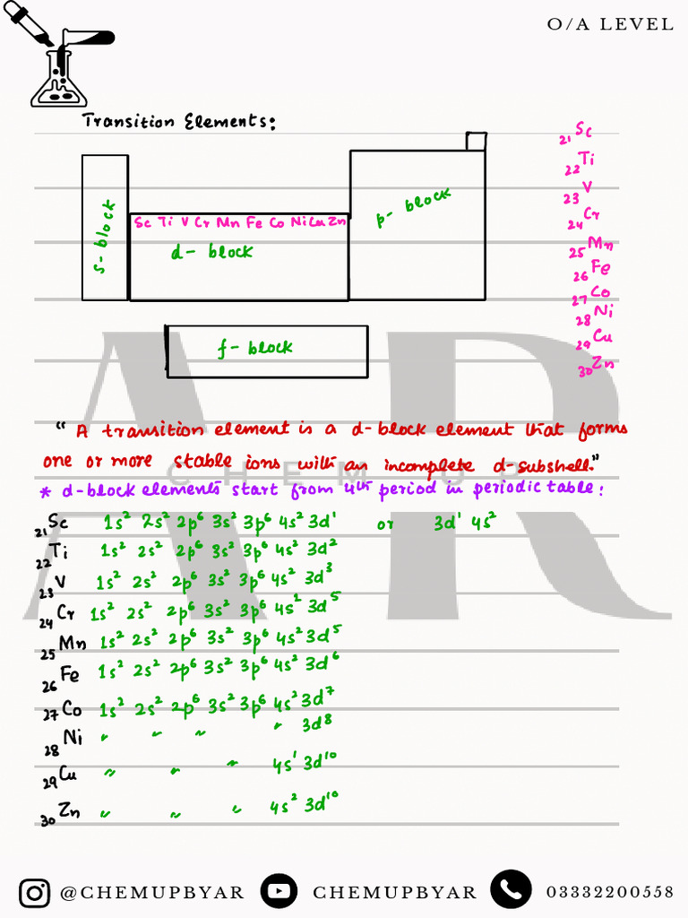 13. Transition Elements | PDF | Coordination Complex | Transition Metals