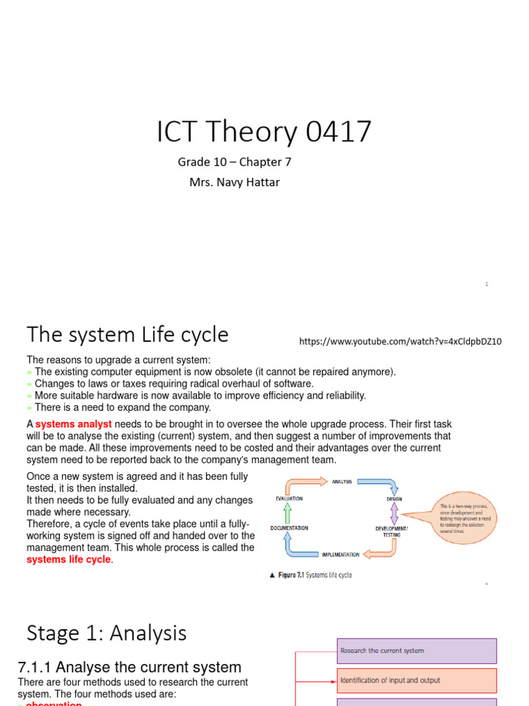 ICT Theory 0417-Chapter 7 | PDF | Computer Data Storage | Software