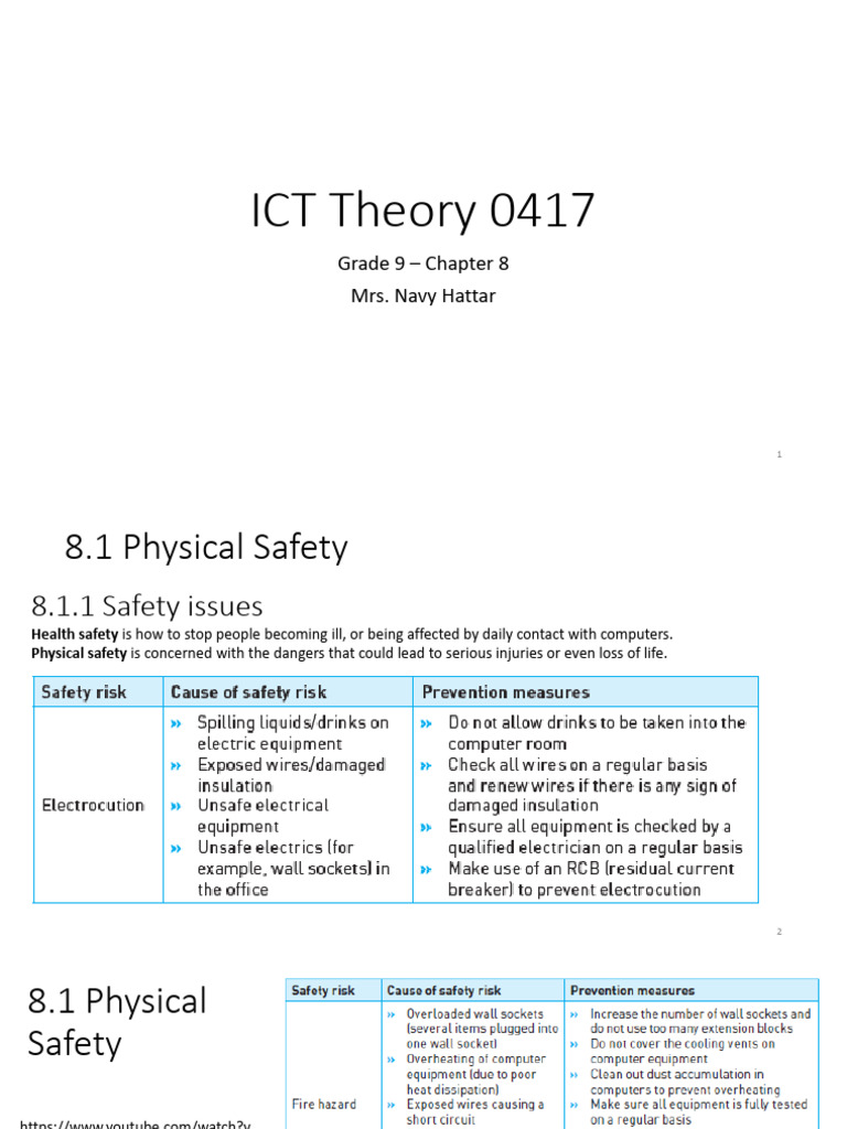 ICT Safety and Data Protection Guide | PDF | Internet | Phishing