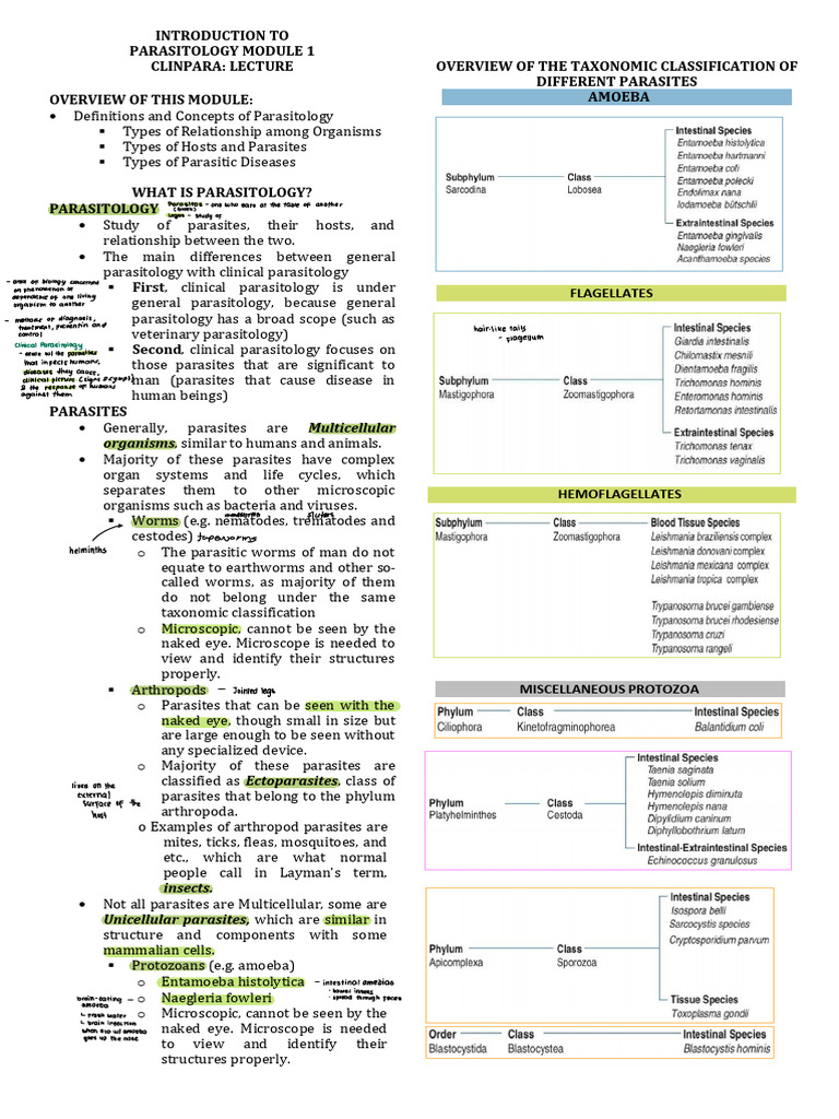 Clinpara Lec Module 1 Reviewer | PDF | Parasitism | Parasitology