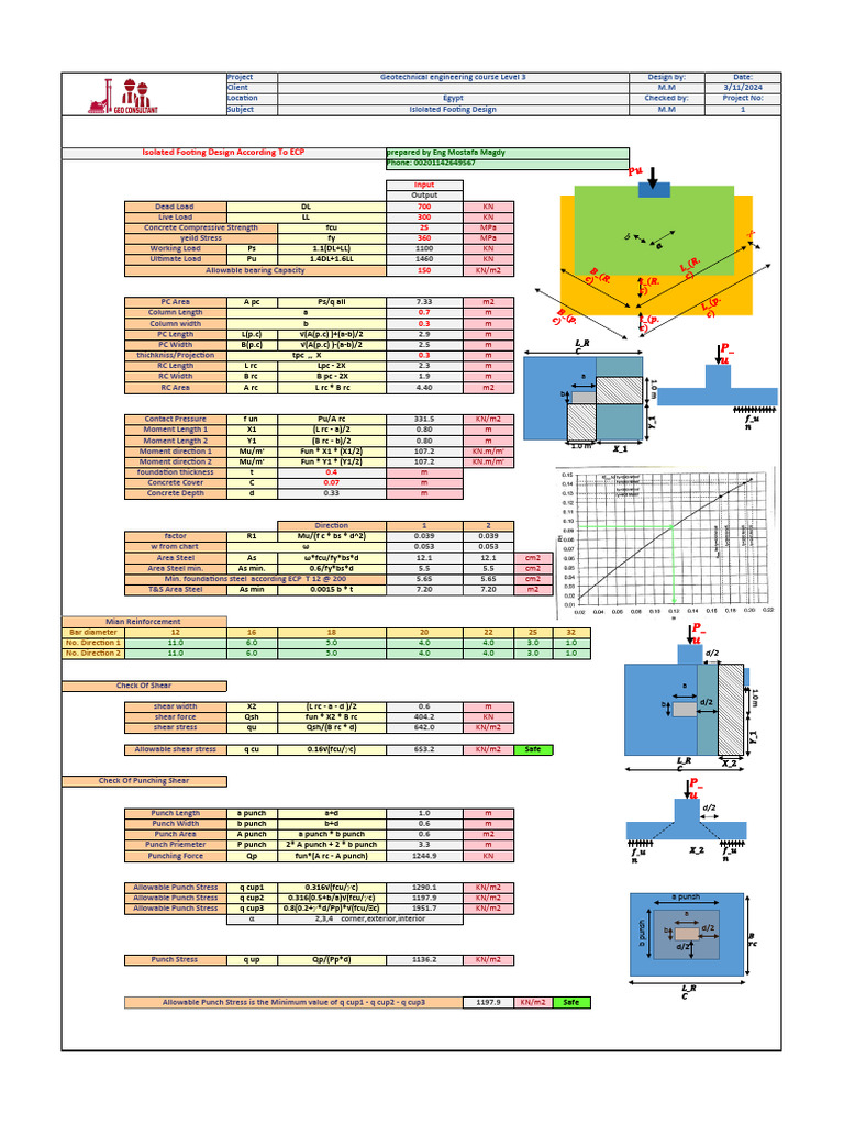 Isolated Footing Design per ECP Standards | PDF | Engineering ...
