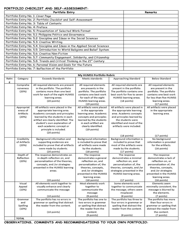 HUMSS Portfolio Guide | PDF | Psychology | Cognitive Science