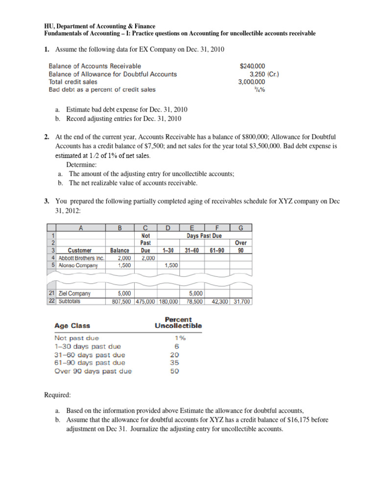 Receivables - Worksheet | PDF