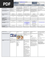 Exam Shading Answer Sheet Guidelines | PDF