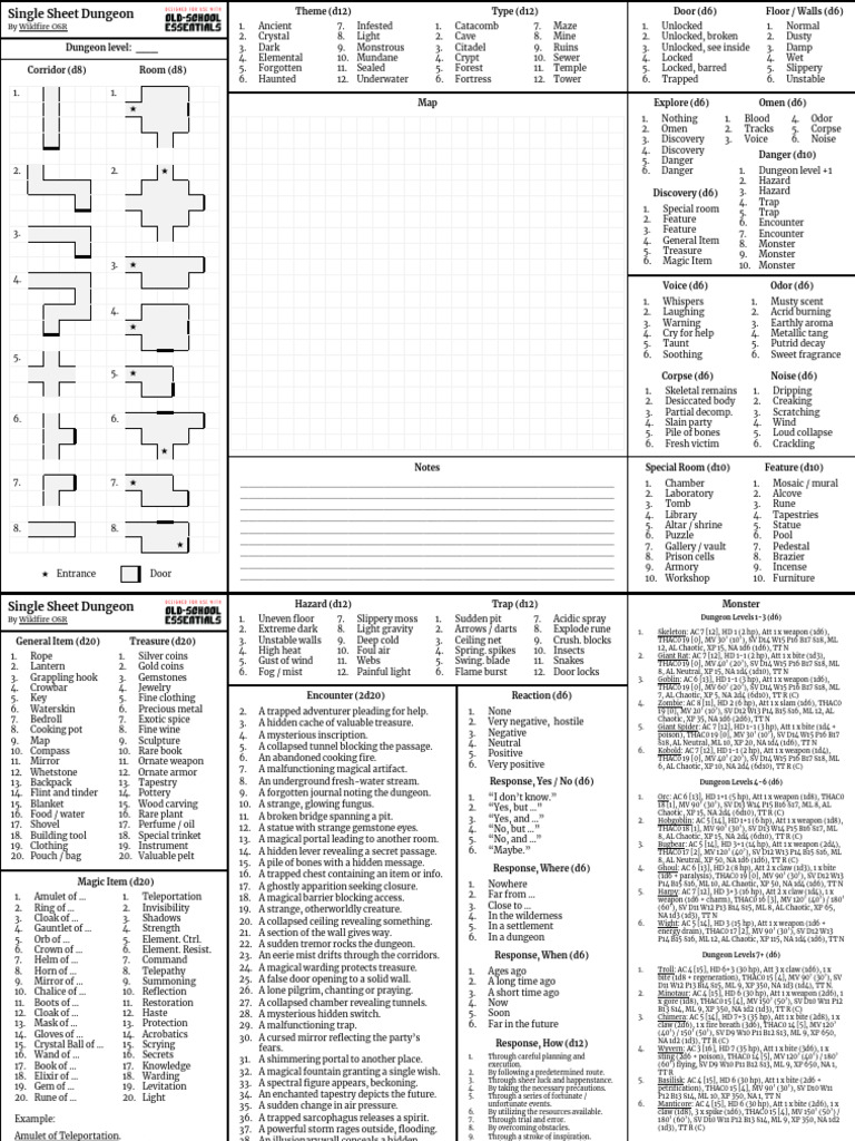 Single Sheet Dungeon | PDF