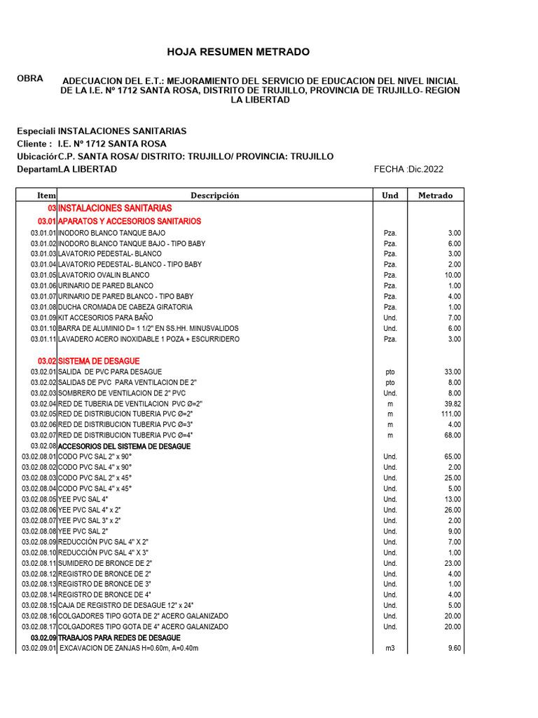 Iiss - Metrados y Plantilla1 | PDF | Materiales de construcción | Tecnologías de gas