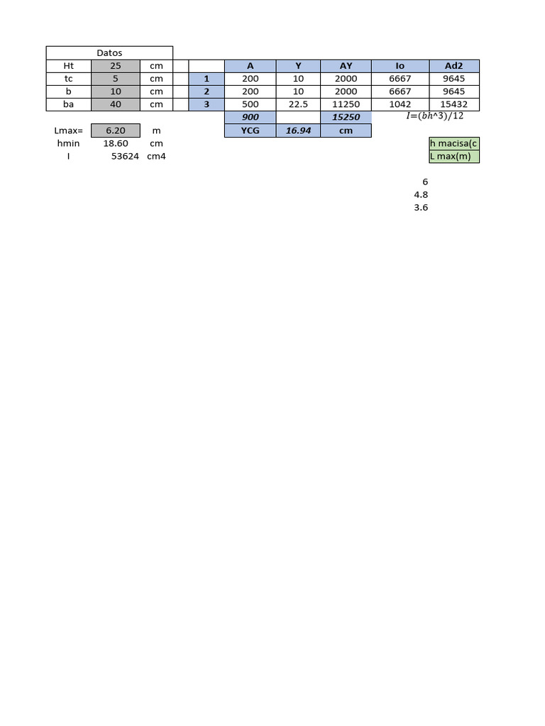 Ech | PDF | Mode (Statistics) | Philosophical Methodology
