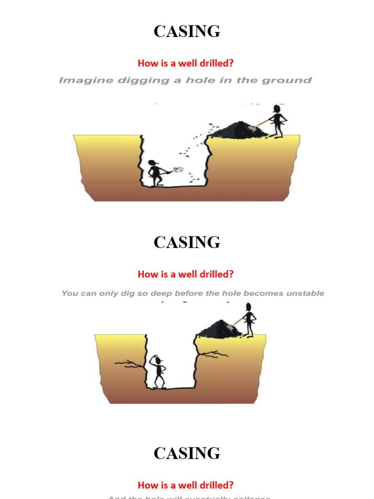 Casing and Cementing in Drilling | PDF | Casing (Borehole) | Industrial ...