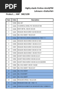 Keys and Key Ways IS 2048 | PDF | Manufactured Goods | Applied And ...