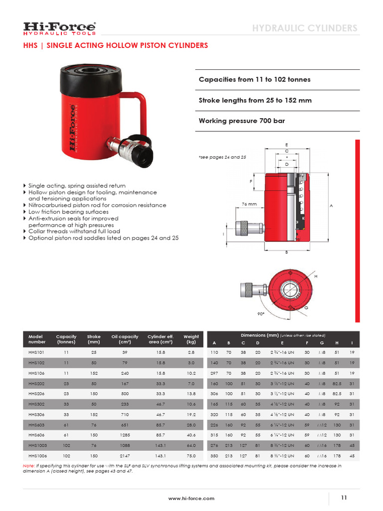 HHS | PDF | Piston | Energy Conversion