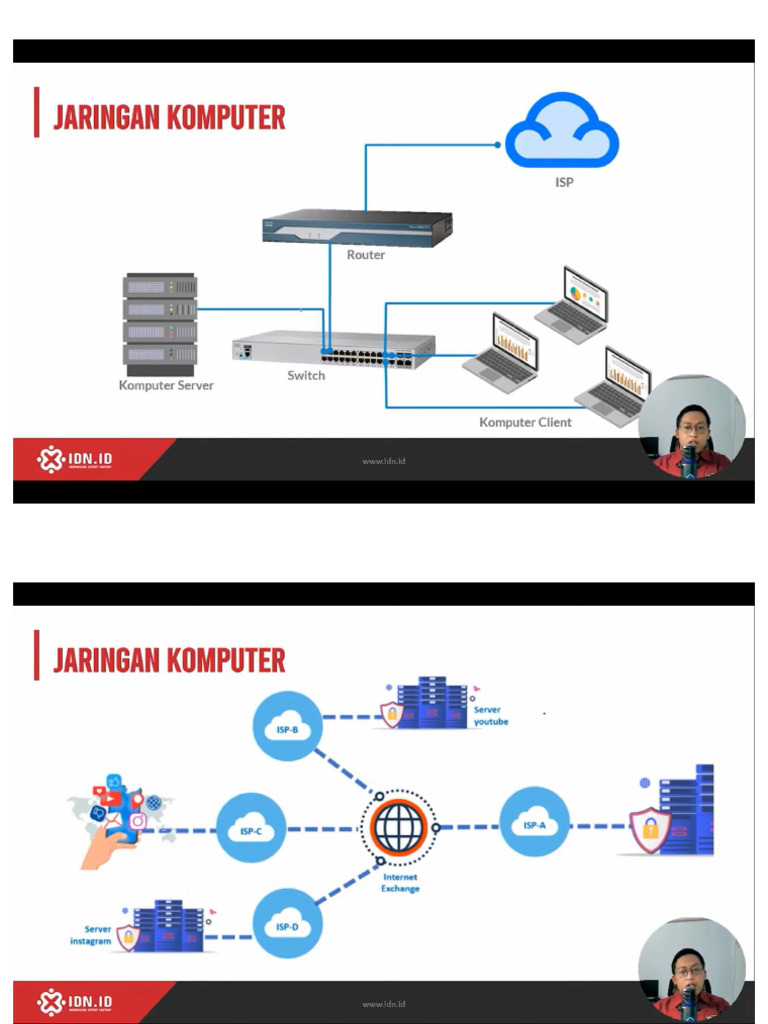 Jarkom Dasar Pdf 0865