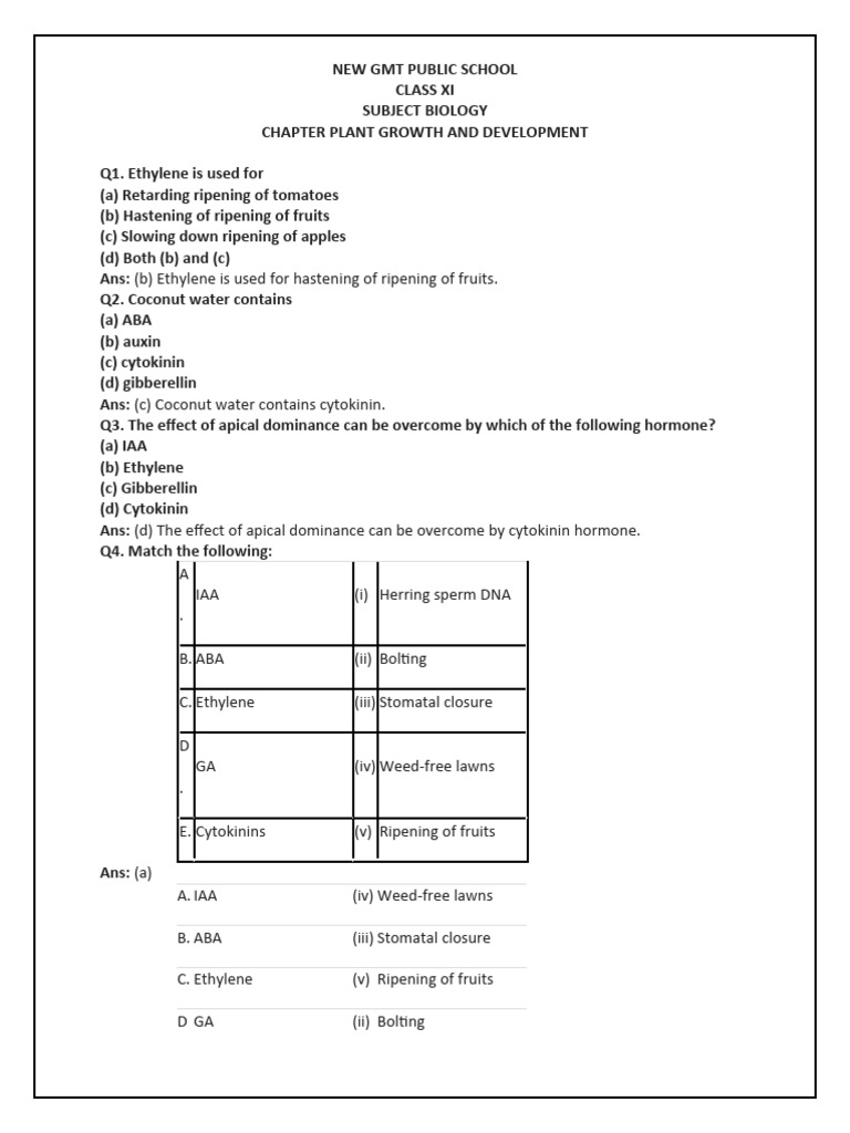Assignment 1 CH Plant Growth and Development | PDF | Plant Hormone | Auxin