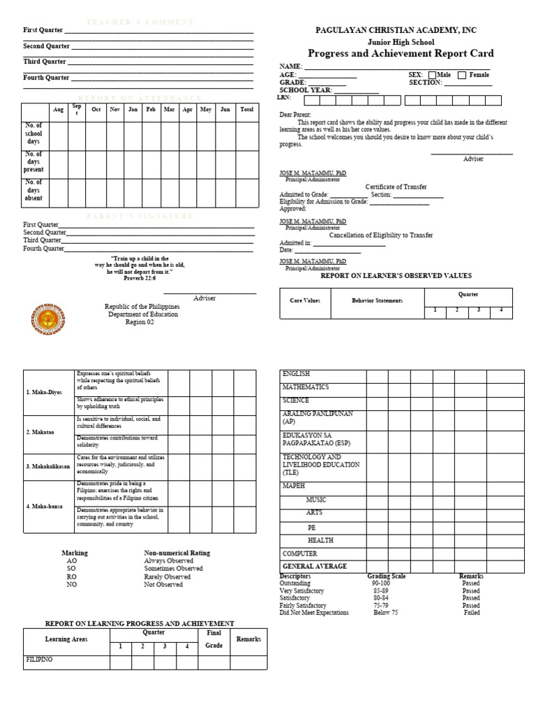 Report Card JHS FINAL JMM | PDF