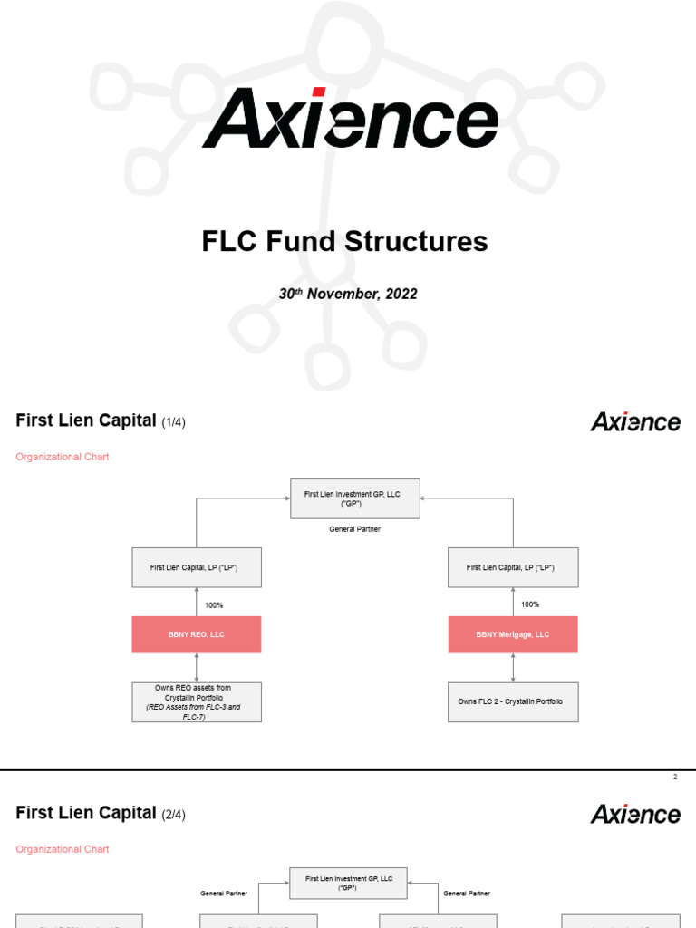FLC Fund Structures - 30.11.2022 | PDF | Loans | Investing