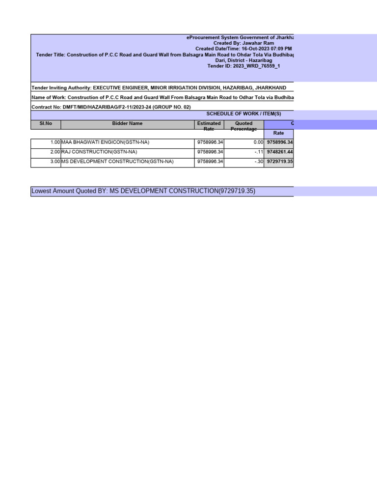 Boq Comparative Chart | PDF