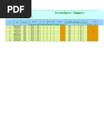 Annual Leave Plan Template 2024 | PDF