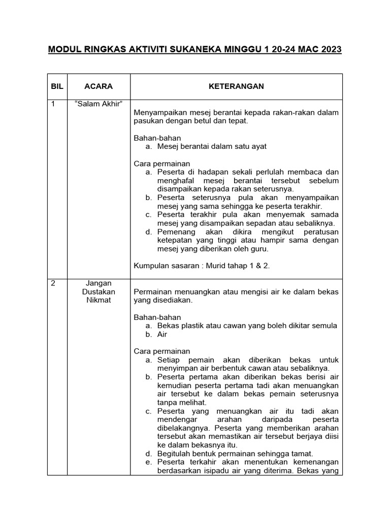Modul Ringkas Aktiviti Sukaneka Minggu 1 20 | PDF