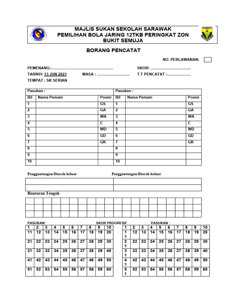 Borang Teknikal Bola Jaring | PDF