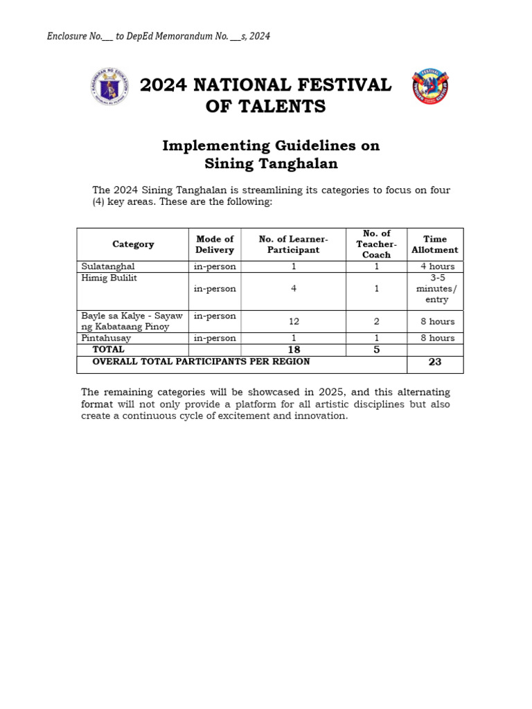 2024 Sining Tanghalan Guidelines As of 09january2023 | PDF