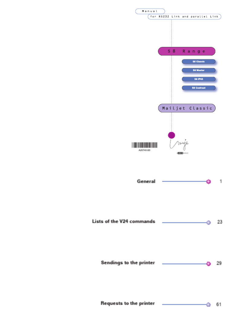 Imaje S8 Range - Manual For RS232 Link and Parallel Link | PDF | Data Transmission | Computing