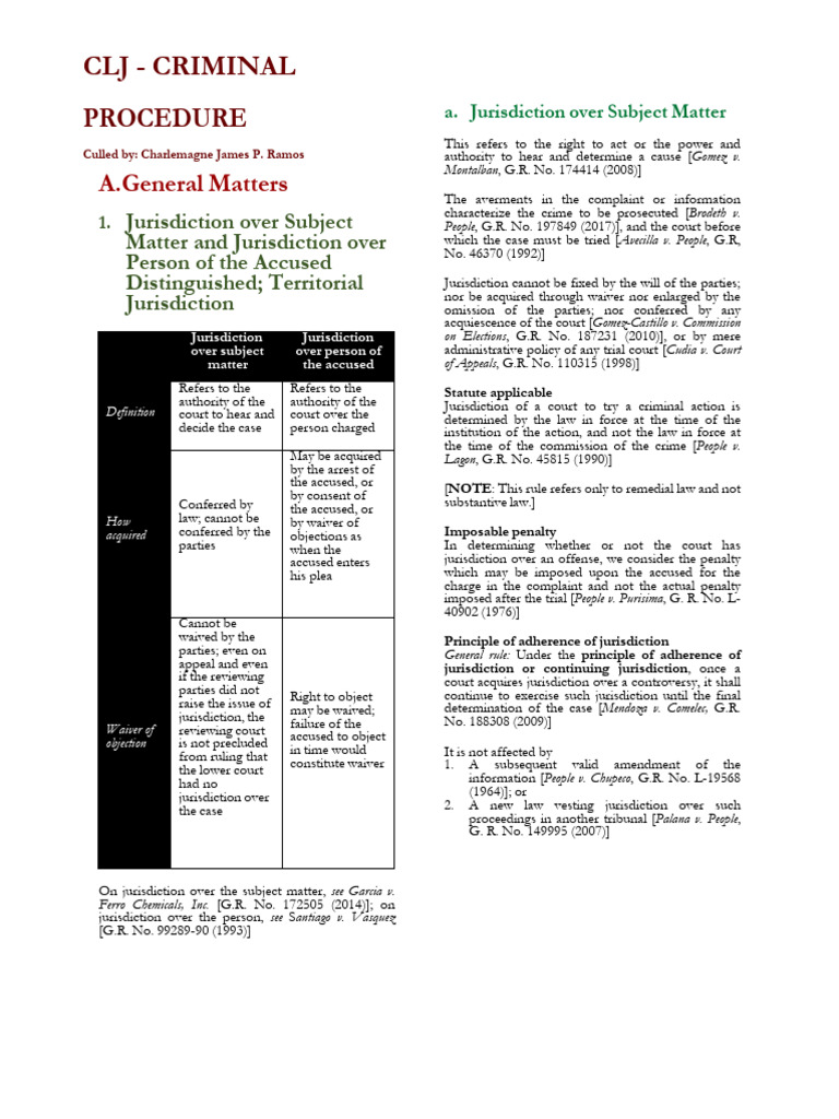 CLJ Criminal Procedure | Download Free PDF | Prosecutor | Jurisdiction