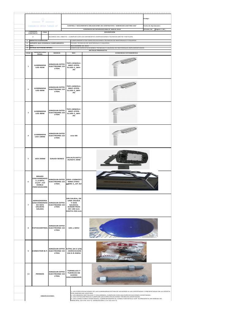 MATERIALES | PDF | Bienes manufacturados