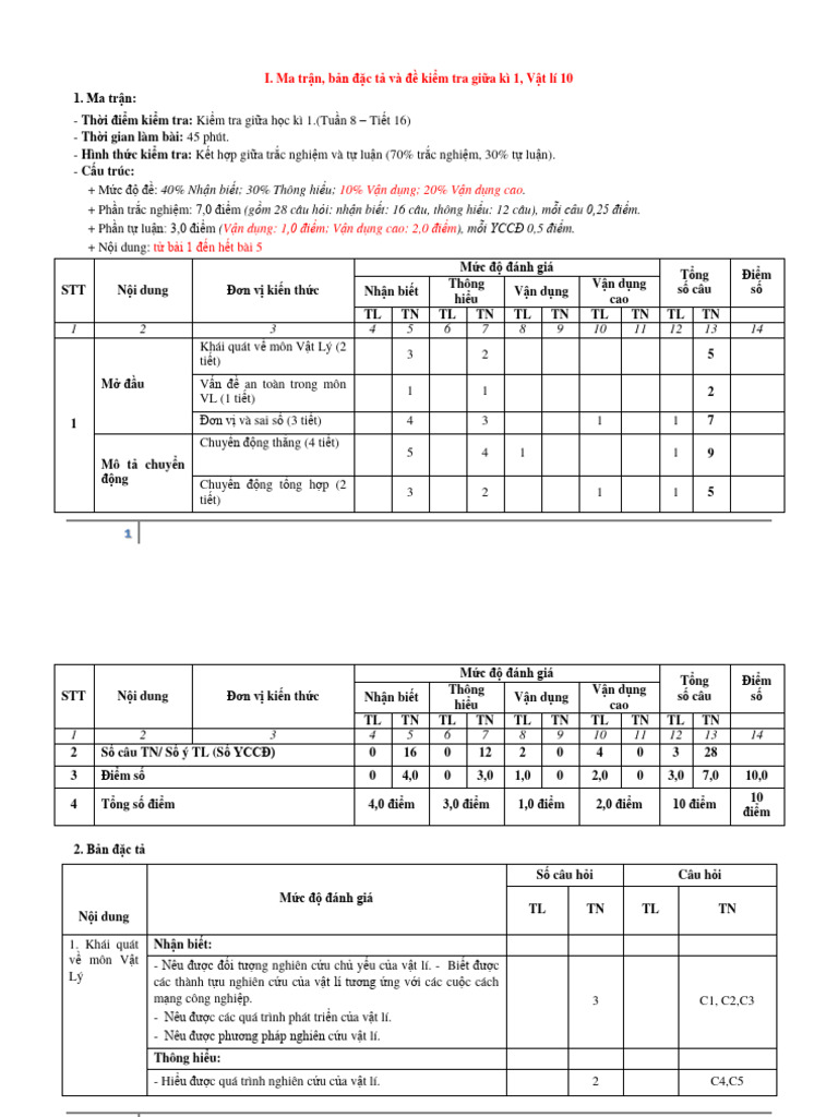 LY Matran KTGK hk1 | PDF