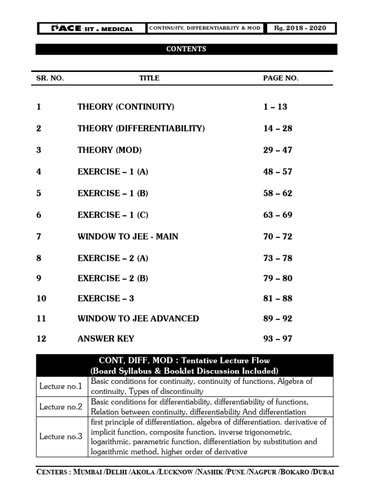Continuity, Differentiability & MOD | PDF | Function (Mathematics ... Continuity, Differentiability & MOD | PDF | Function (Mathematics ...