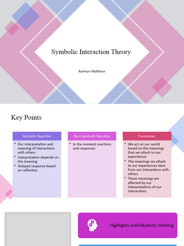 Symbolic Interaction Presentation | PDF | Behavior | Experience