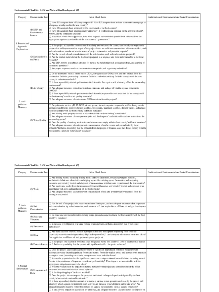 Environmental Checklist | PDF | Water Pollution | Effluent