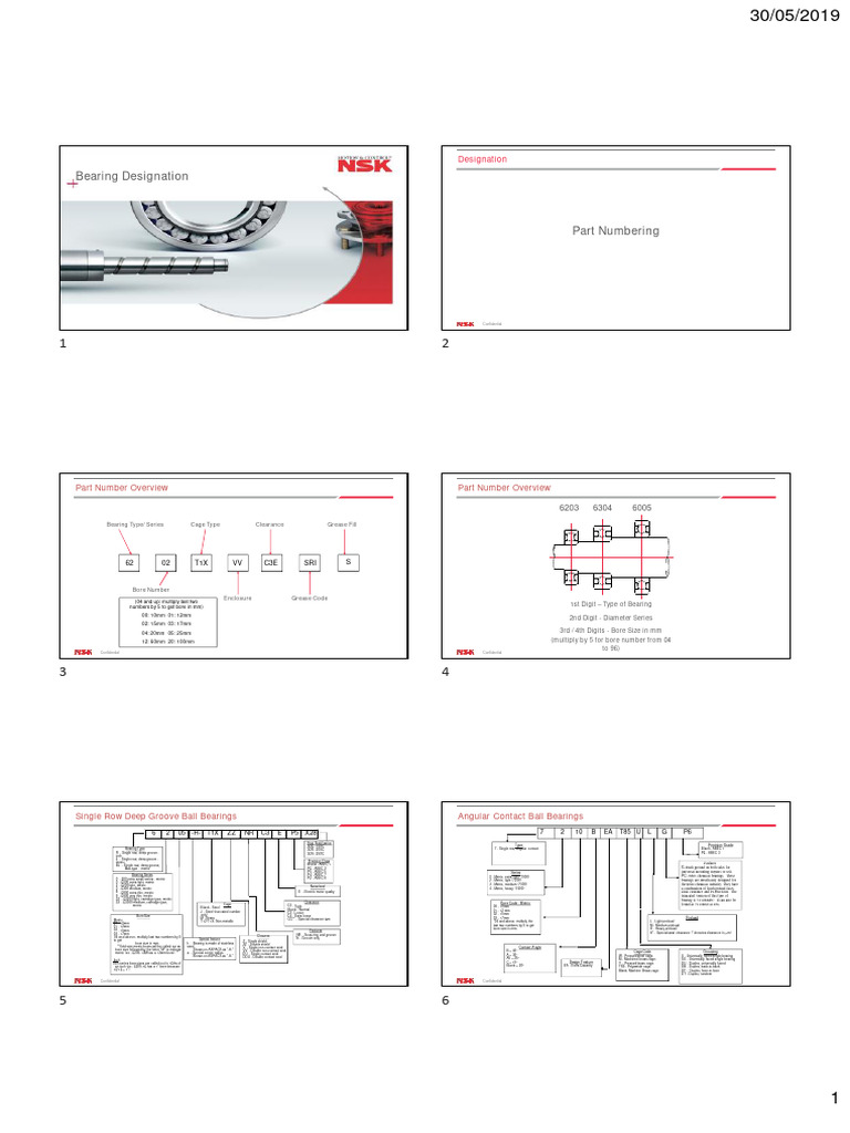 B - SG NSK Bearing Designation HO 6 | PDF