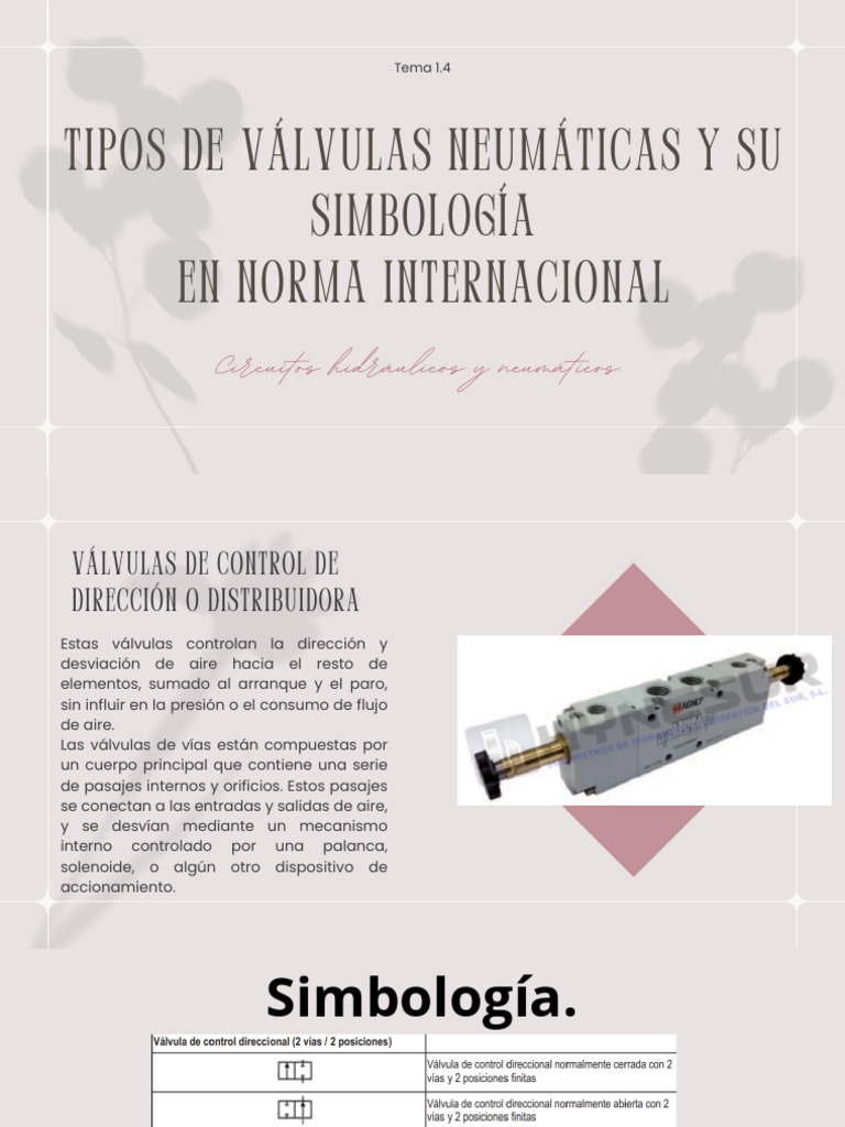 Tema 1.4 Valvulas | PDF | Neumática | Válvula